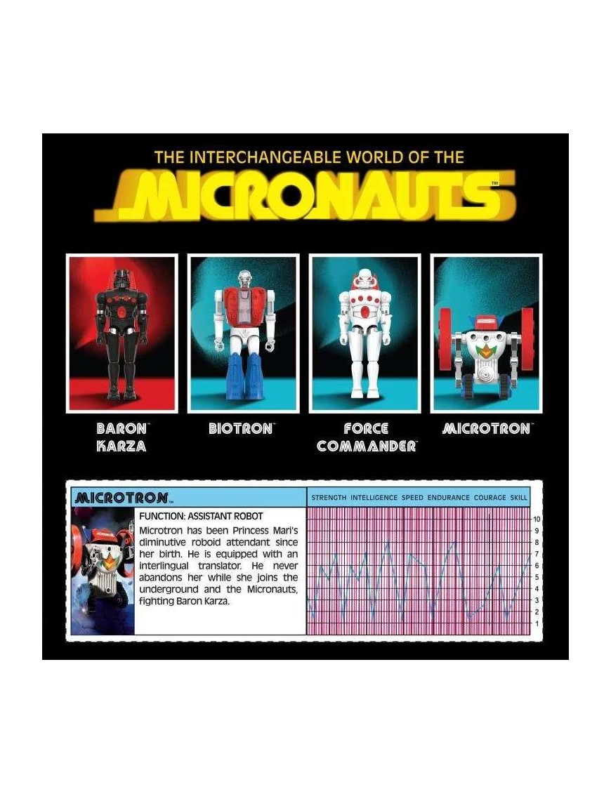 Super7 ReAction+ Micronauts Force Commander